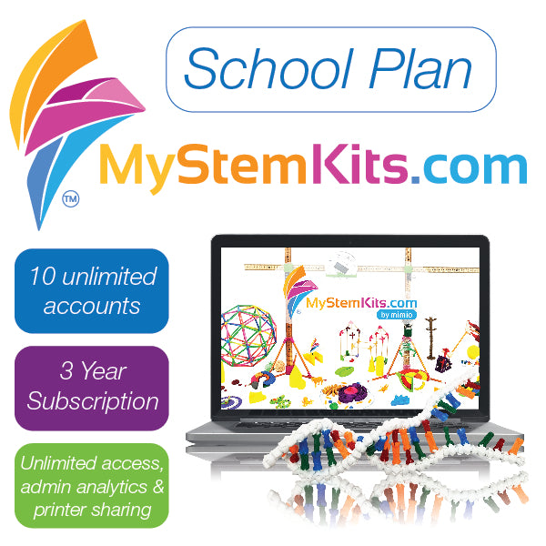 STEMfinity | MyStemKits – School Plan | Integrated STEM