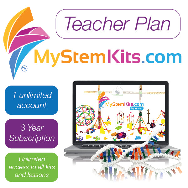STEMfinity | MyStemKits – Teacher Plan | Integrated STEM