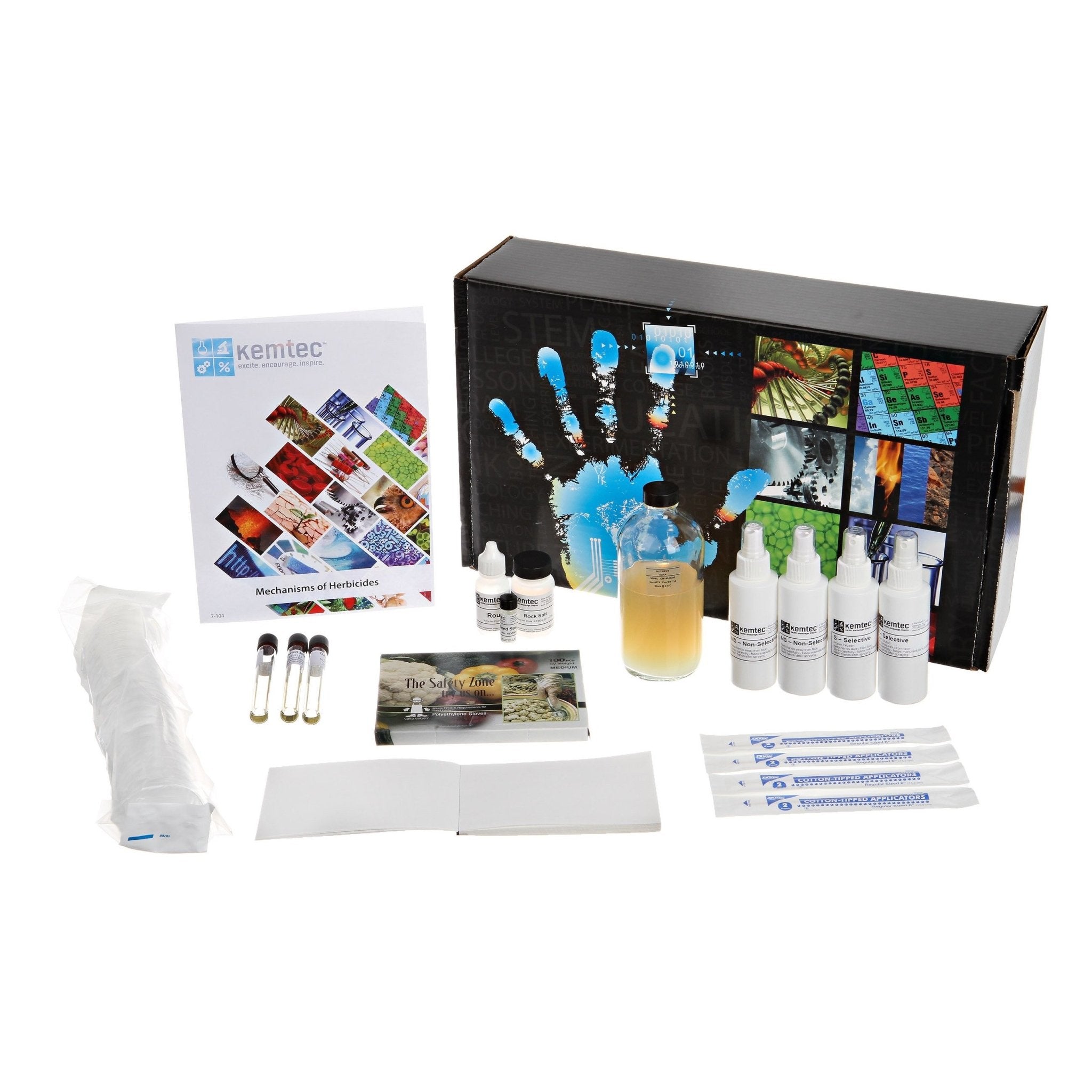 Mechanisms of Herbicides | Kemtec Science | STEMfinity