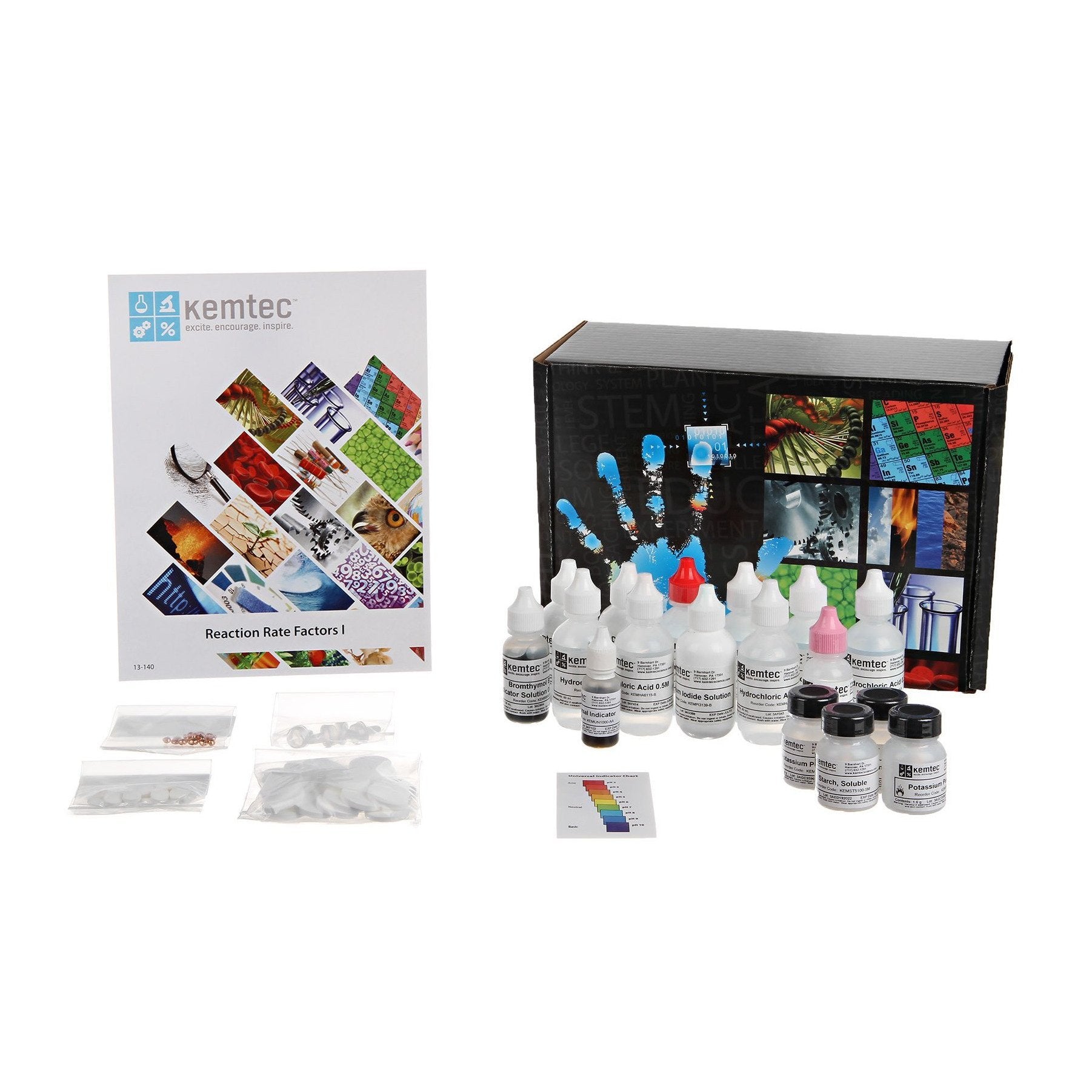 Reaction Rate Factors | Kemtec Science | STEMfinity