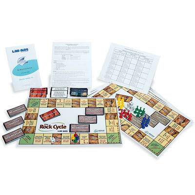 Rock Cycle Activity Kit | Lab-Aids | STEMfinity