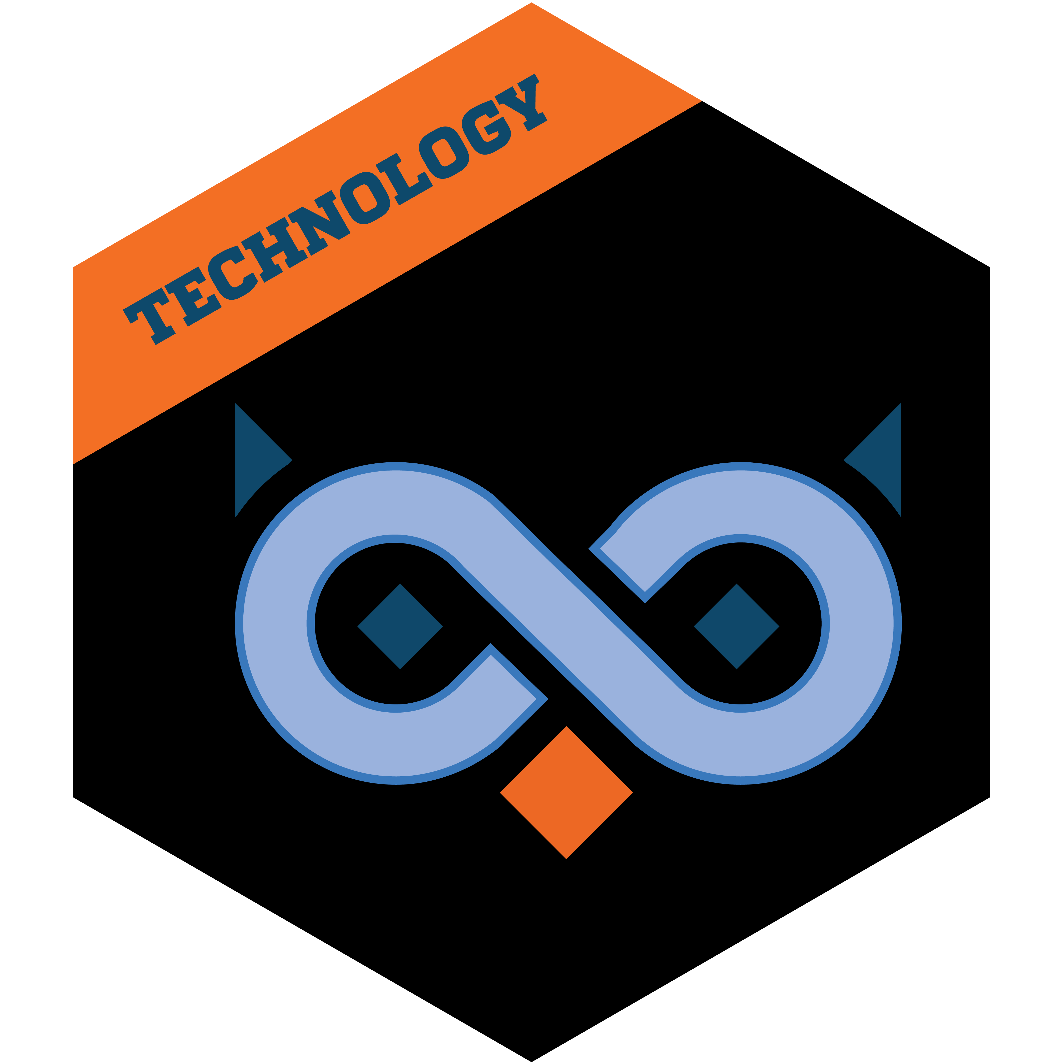 EDU Technology Resources For Your ELO-P – STEMfinity