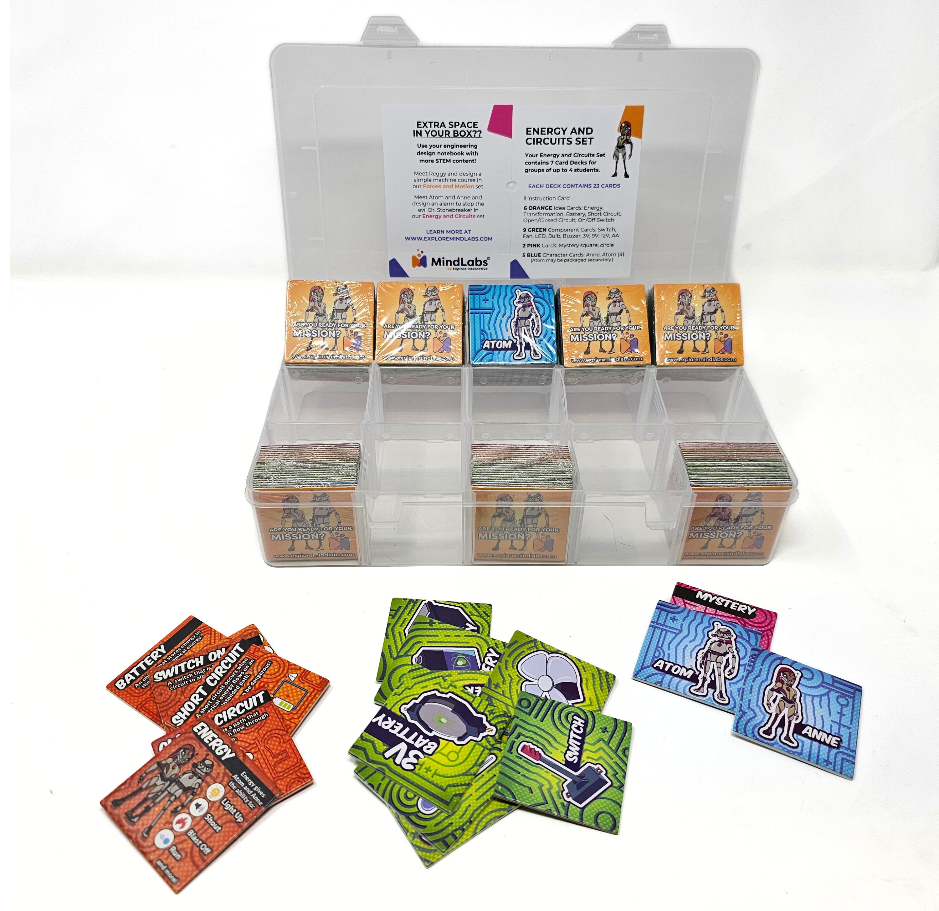 STEMfinity | Energy and Circuits Classroom Set | MindLabs