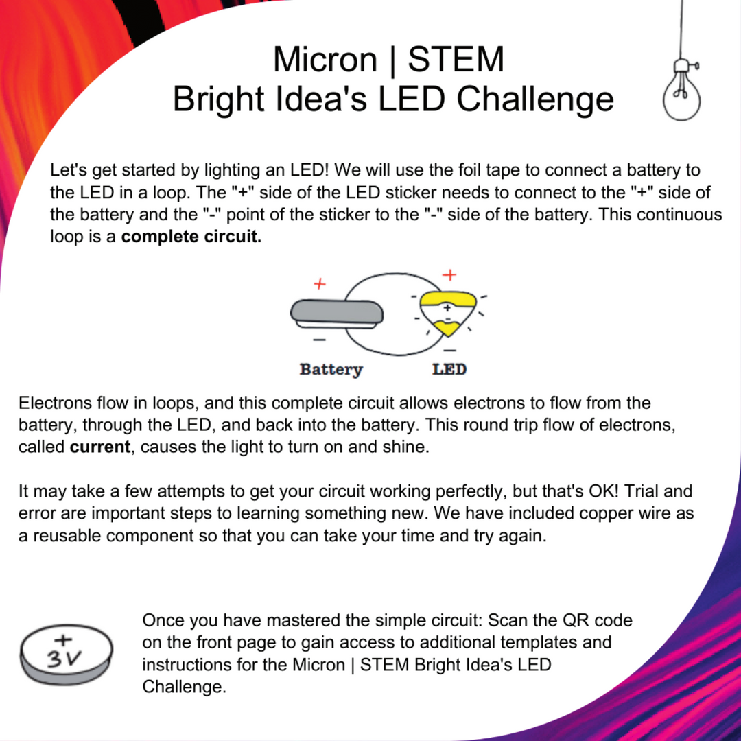 Micron – STEMfinity