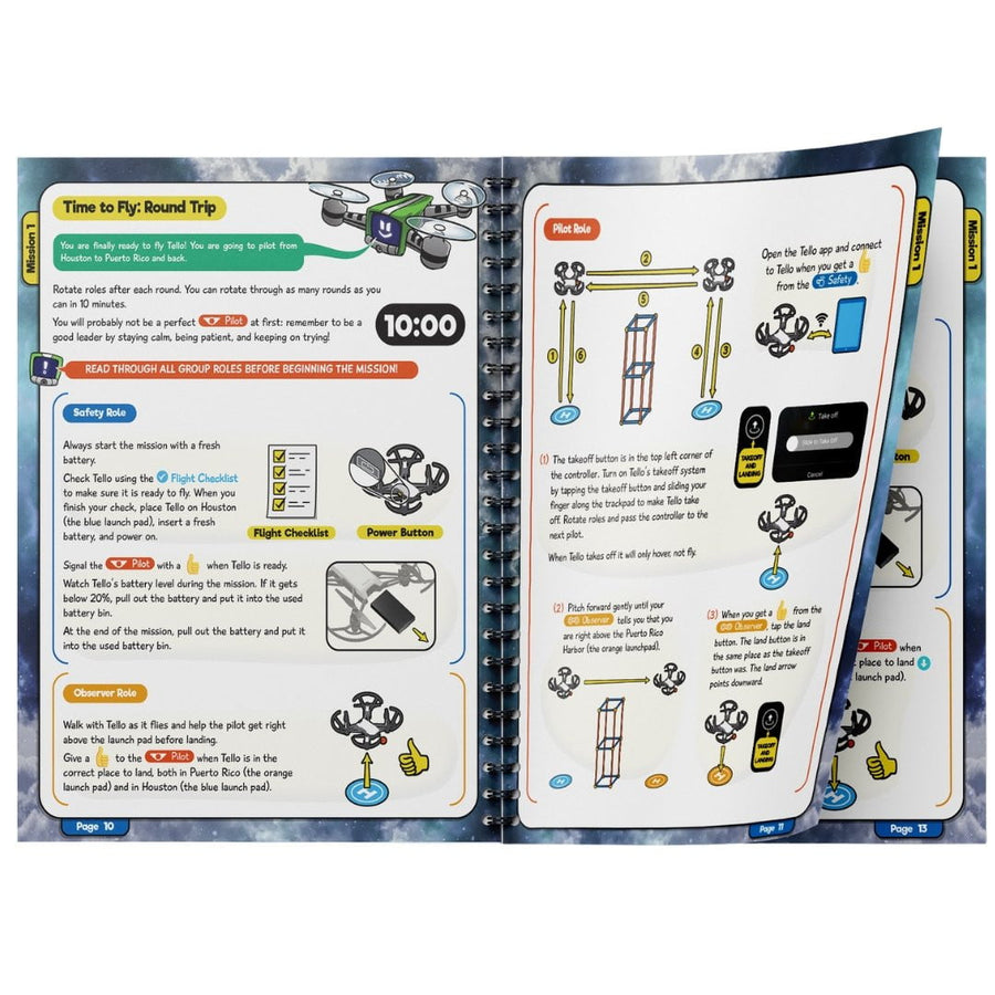 STEMfinity | Drone Legends STEM Fundamentals Small Class - With Drones ... STEMfinity | Drone Legends STEM Fundamentals Small Class - With Drones ...